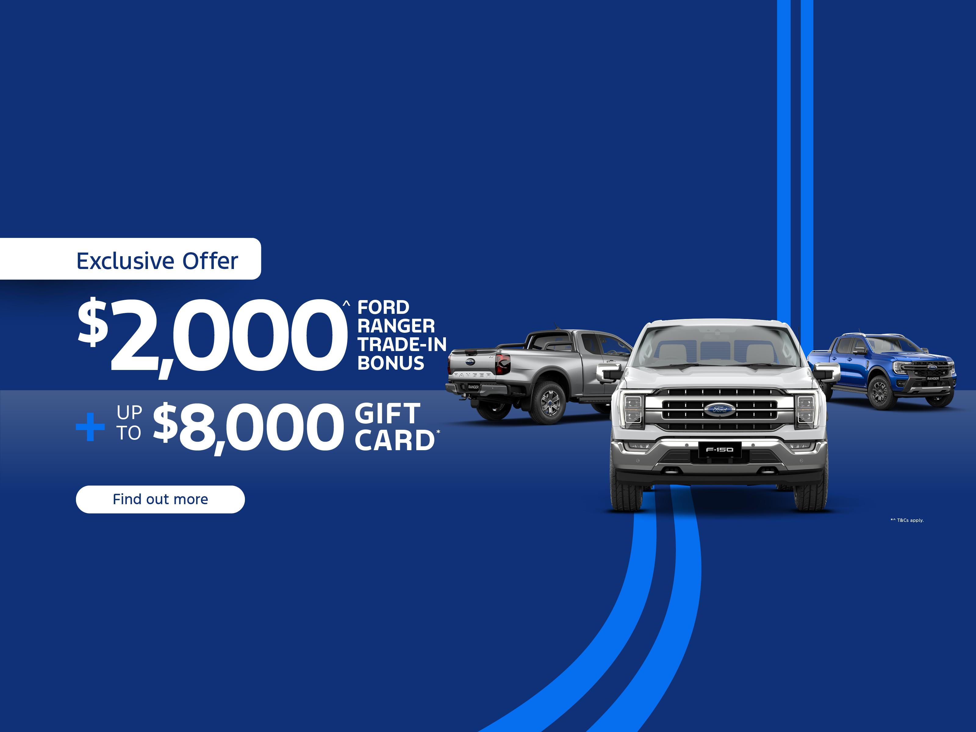 Welcome to Suttons Ford Homebush | Suttons Ford Homebush